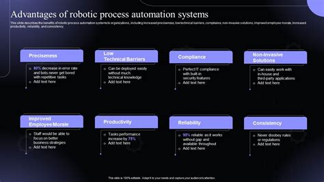 advantages of robotic process automation systems hyperautomation