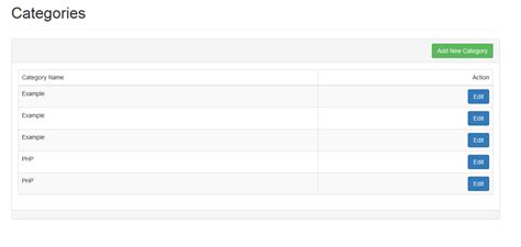 Codeigniter Multiple Join Not Getting Sub Cat Name With Groupconcat Stack Overflow