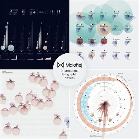 Im Speechless Federica Fragapane