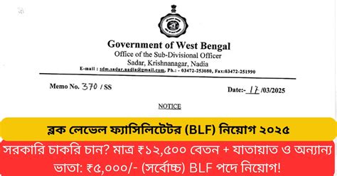ব্লক লেভেল ফ্যাসিলিটেটর Blf নিয়োগ ২০২৫