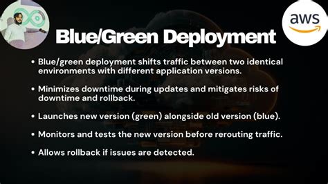 Muhammad Muzammil On Linkedin Devops Softwaredeployment Deploymentstrategies Cloudengineering