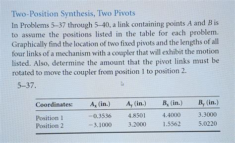 Solved Two Position Synthesis Two Pivots In Problems 537