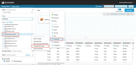 a serverless operational data lake for retail with aws glue amazon