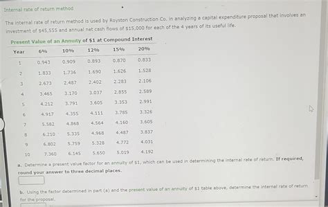 Solved Internal Rate Of Return Method The Internal Rate Of