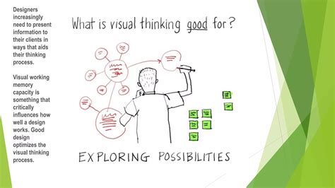 Visual Thinking And Mind Mapping Pptx