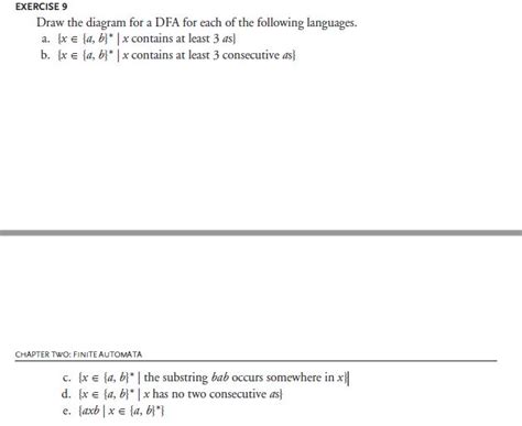 Solved EXERCISE Draw The Diagram For A DFA For Each Of The Chegg