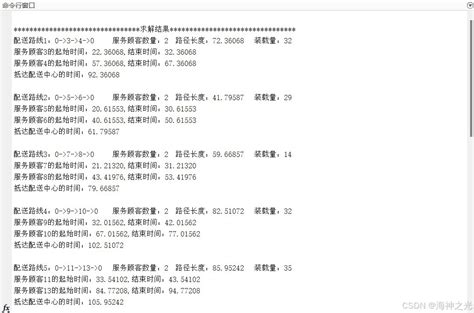 【配送路径规划】基于matlab灰雁算法ggo求解带时间窗的骑手外卖配送路径规划问题（目标函数：最优路径成本 含服务客户数量 服务时间 载量 路径长度）【含matlab源码 13590期
