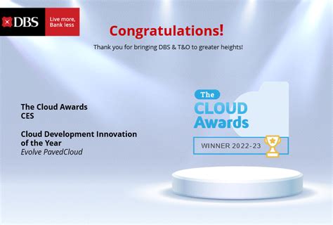 Dbs Engineering Network On Linkedin Cloud Cloudsecurity Automation