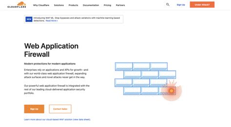 Understanding WordPress SQL Injection 9 Prevention Methods