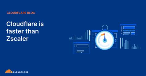 Dan Hollinger On Linkedin Cloudflare Is Faster Than Zscaler
