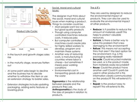 Graphics Gsce Aqa Ppt
