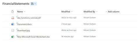 Content Approval In Sharepoint