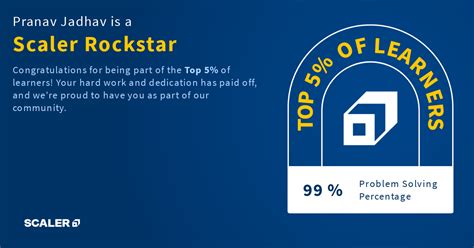 Trinitypranav Pranav Jadhav · Github