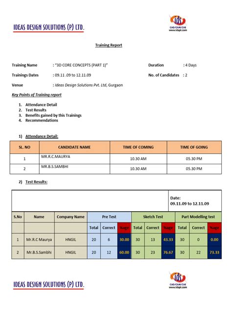 training report pdf software engineering computing