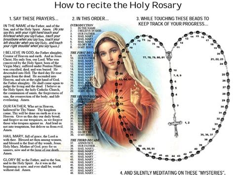 How To Recite The Holy Rosary Sancte Pater