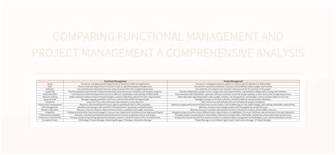 Comparing Functional Management And Project Management A Comprehensive Analysis Excel Template