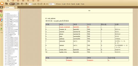 Database Dictionary 鉴于企业开发过程中数据字典难维护，我们团队参考阿里云数据库管理中的数据字典展示，进行了一个克隆。