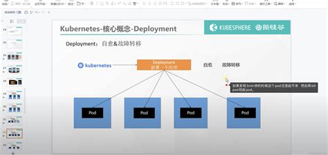 K8s的学习笔记(2) Csdn博客 K8s的学习笔记(2) Csdn博客