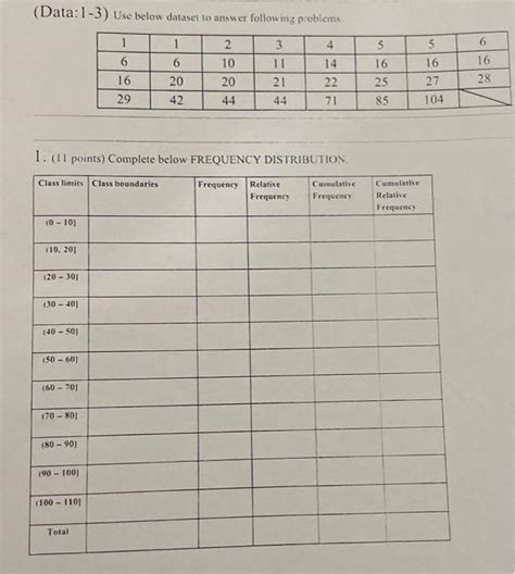 Solved Data 1 3 Use Below Datase To Answer Following