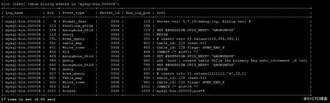 Mysql Binlog Event 详解 腾讯云开发者社区 腾讯云