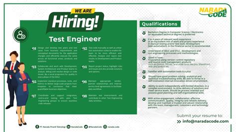Naradacode On Linkedin Naradacode Career Jobsvacancy Lowonganpekerjaan Testengineer