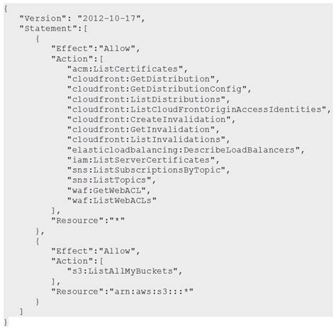 AWS CloudFront Housekeeping Programmatically Cleaning The Cache TD