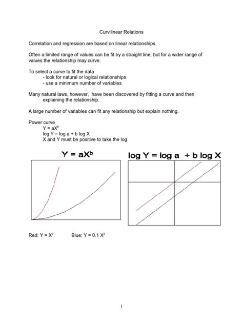 Curvilinear Regression Pdf Logarithm Correlation And Dependence