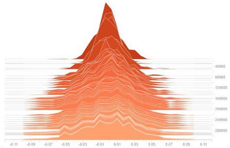 A Lightweight Deep Learning Model For Real‐time Face Recognition Deng Iet Image Processing