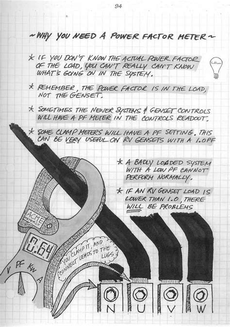 Electronic Specialties 183 Essentials Of Electric Power Generation