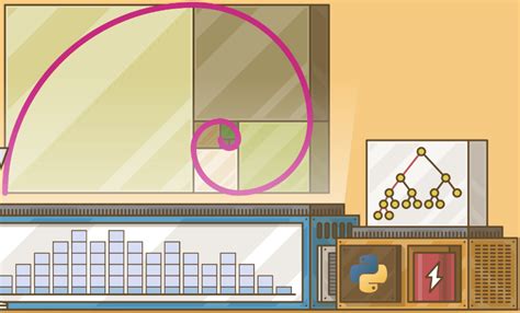 Mastering Dynamic Programming In Python Unlocking The Fibonacci