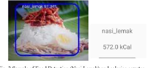 Figure 3 From Deep Learning Food Detection And Calories Counter Semantic Scholar