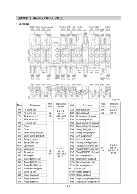 Hyundai Hx35a Z Crawler Excavator Service Repair Manual