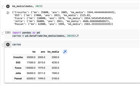 Kmmedia Não Atualizando No Dataframe Python Para Data Science