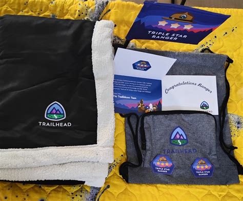 Sourav Pradhan On Linkedin Salesforce Trailheadranger Triplestarranger Triplestarrangerkit