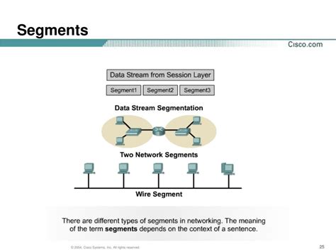 ppt ccna 1 v3 1 module 8 ethernet switching powerpoint presentation