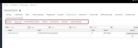 How To Create Keycloak Policy For The Keycloak Authorization Stack