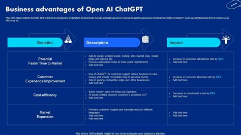 Business Advantages Of Open Ai Chatgpt Chatgpt Open Ai Powered Technology Chatgpt Ss V Ppt