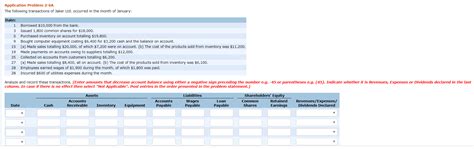Solved Application Problem 2 6a The Following Transactions