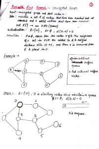 Computer Graphics Notes Lecture Notes Computer Graphics Docsity
