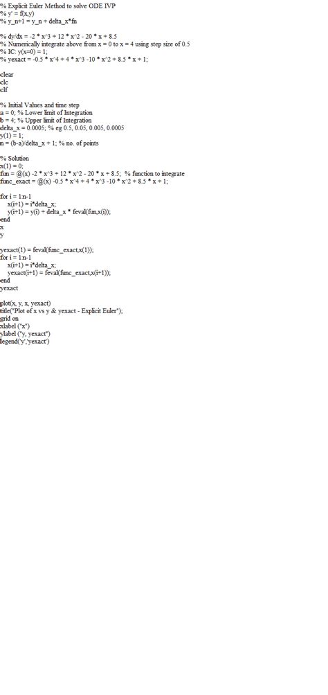 File Name Odeexpliciteuler