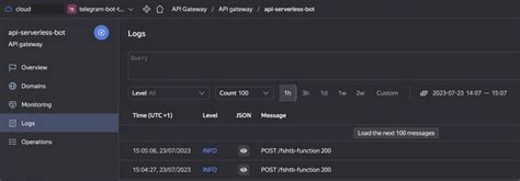 Создаём основу для диалогового Телеграм бота в облаке Хабр
