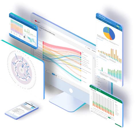 Smart Analytics Data Driven Software Development