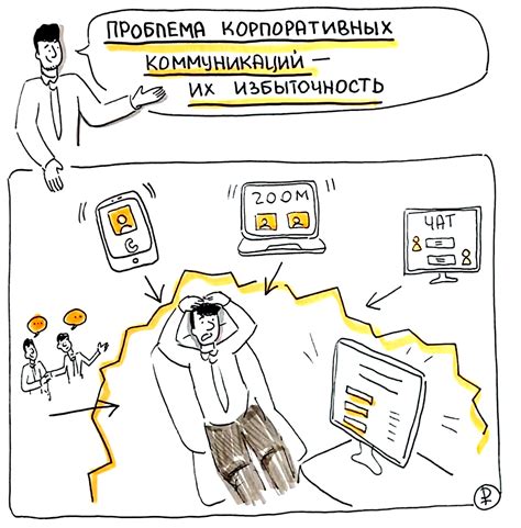 Коммуникации в команде хит парад проблем Роман Рабинович Дзен