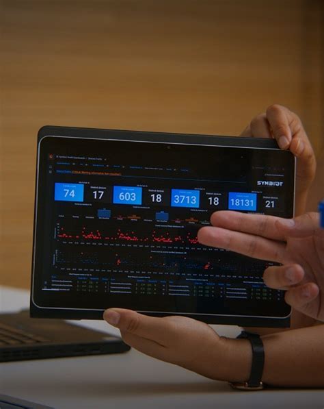 Energy IoT Iskraemeco Corpo