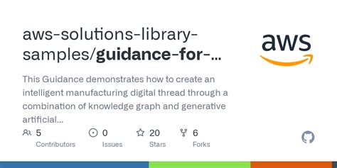 Github Aws Solutions Library Samplesguidance For Digital Thread