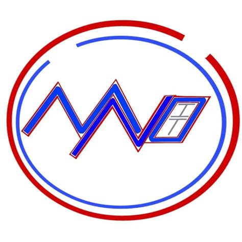 Create Static Or Dynamic Website By Myonaingoo623 Fiverr