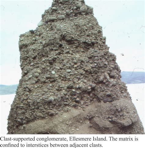 Describing Sedimentary Rocks Some Basics Geological Digressions