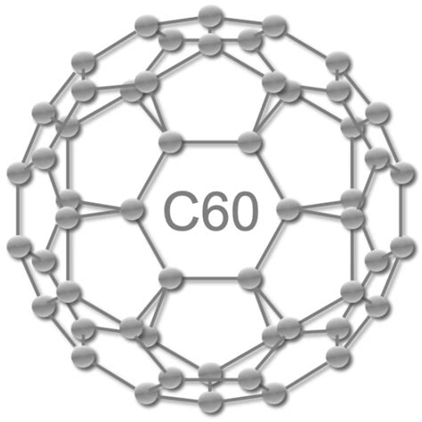 Fullerene Structure The Structural Models Of Different Fullerenes