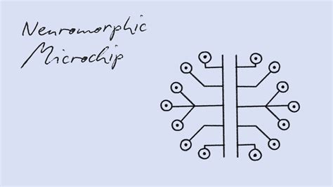 Intel Introduces The Neuromorphic Chip That Looks Like A Human Brain