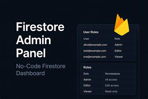 Firestore Admin Panel No Code Firestore Dashboard With Role Based Access